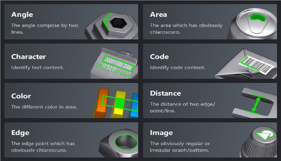 Vision sensor - System Inspeksi Quality Control Produk - Industrial ...